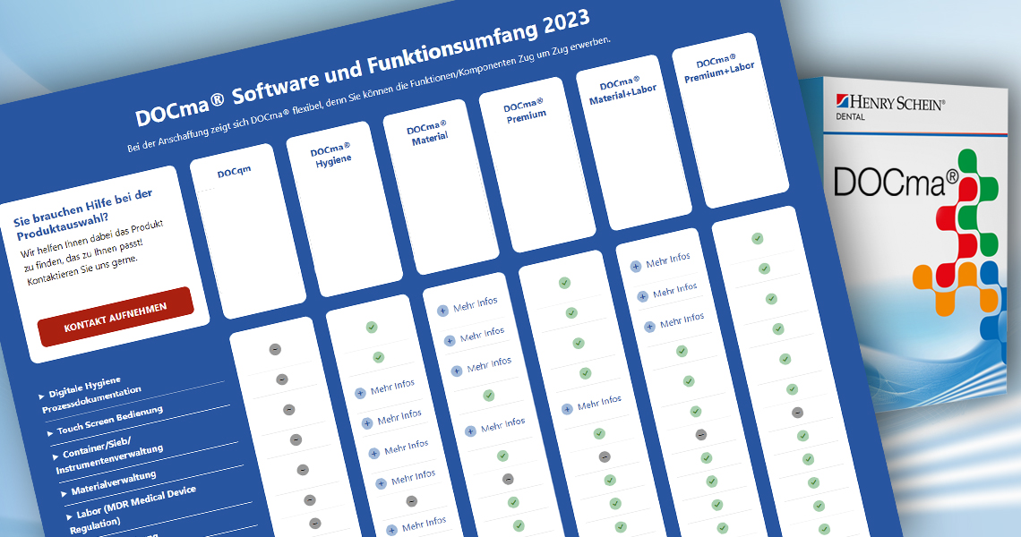 DOCma® Aktuell - DOCma